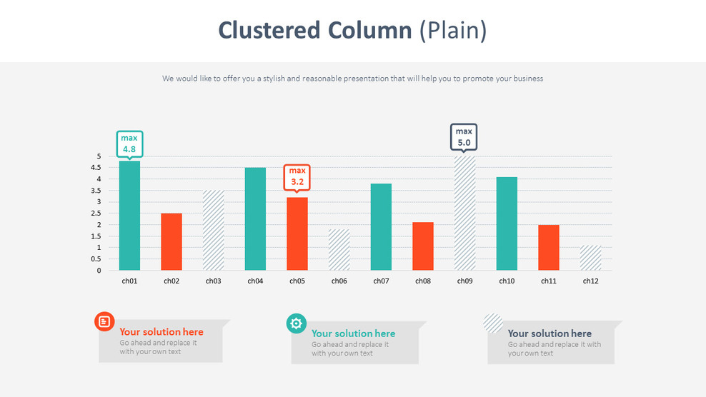 Clustered Column (Plain)|Chart