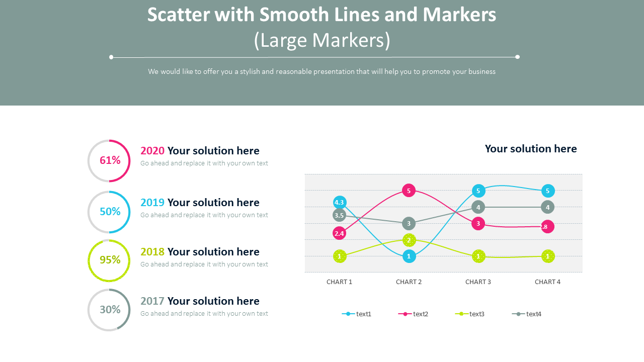 Scatter with Smooth Lines and Markers (Large Markers)|Chart