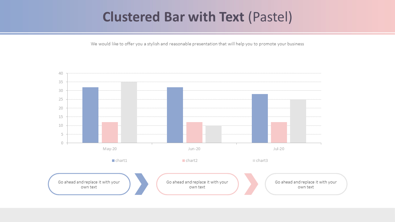Clustered Bar with Text (Pastel)|Column|Chart