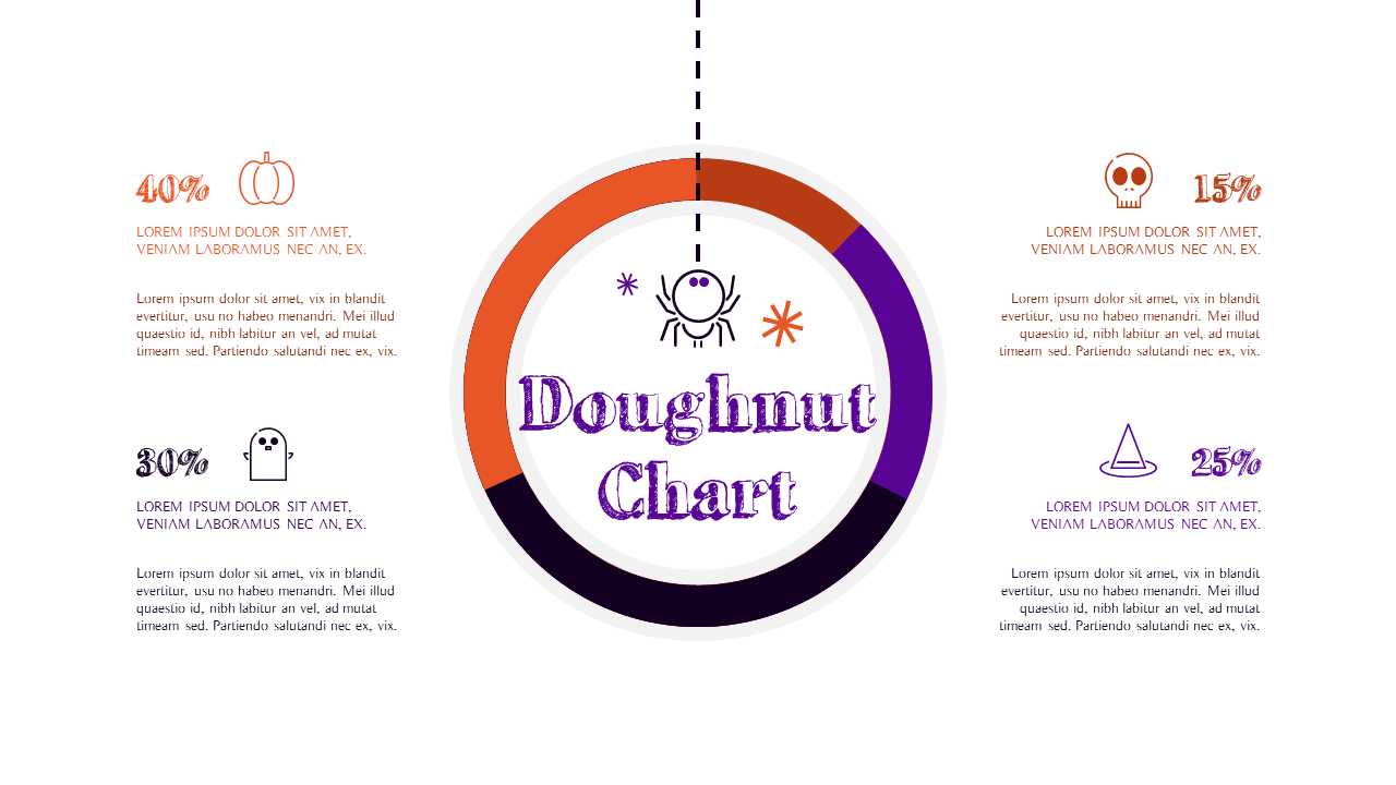 Halloween Day Powerpoint Presentation