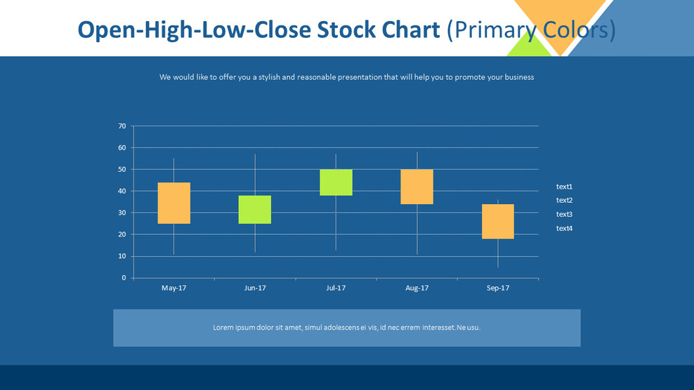 Open-High-Low-Close Stock Chart (Primary Colors)