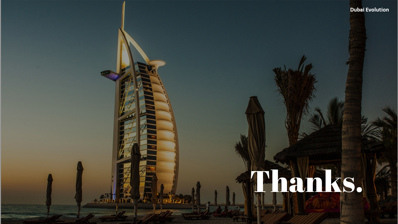 Dubai Evolution PPT Background Images