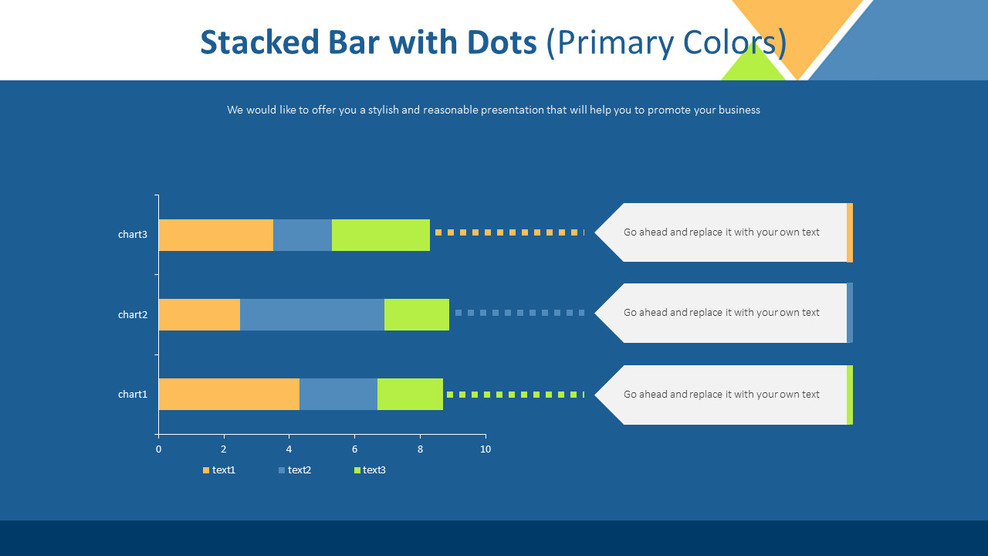 Stacked Bar with Dots (Primary Colors)|Chart