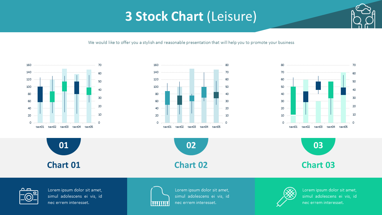 3 Stock Chart (Leisure)