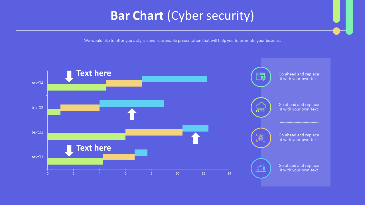 Gráfico de barras (seguridad cibernética)
