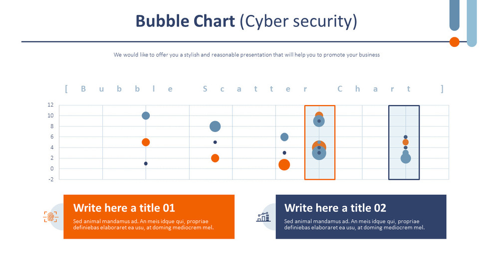 Bubble Chart (Cyber security)