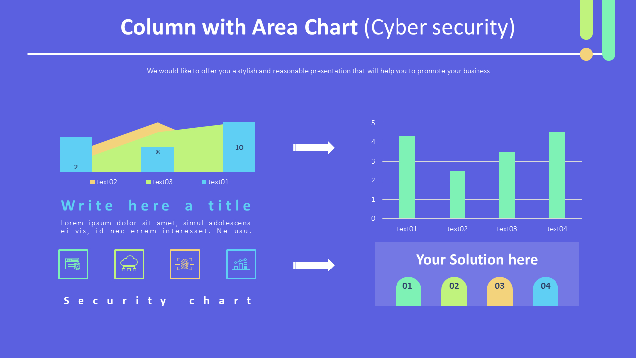 Column with Area Chart (Cyber security)