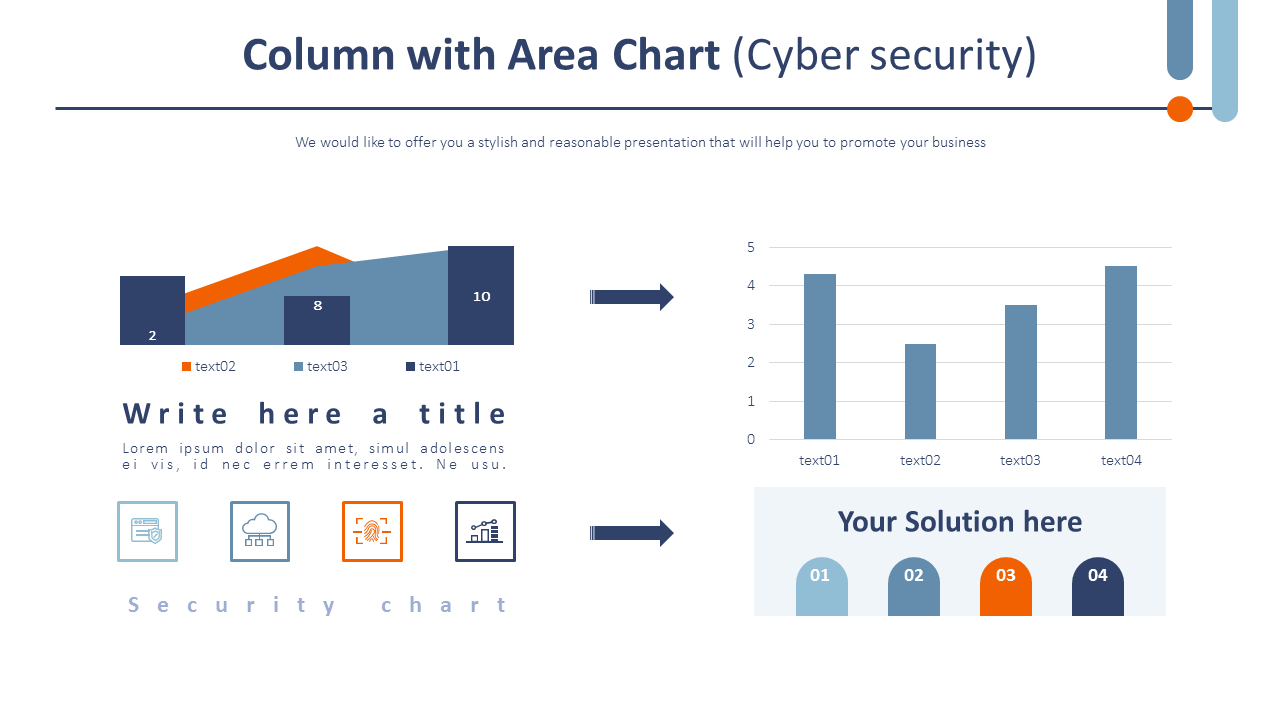 Column with Area Chart (Cyber security)