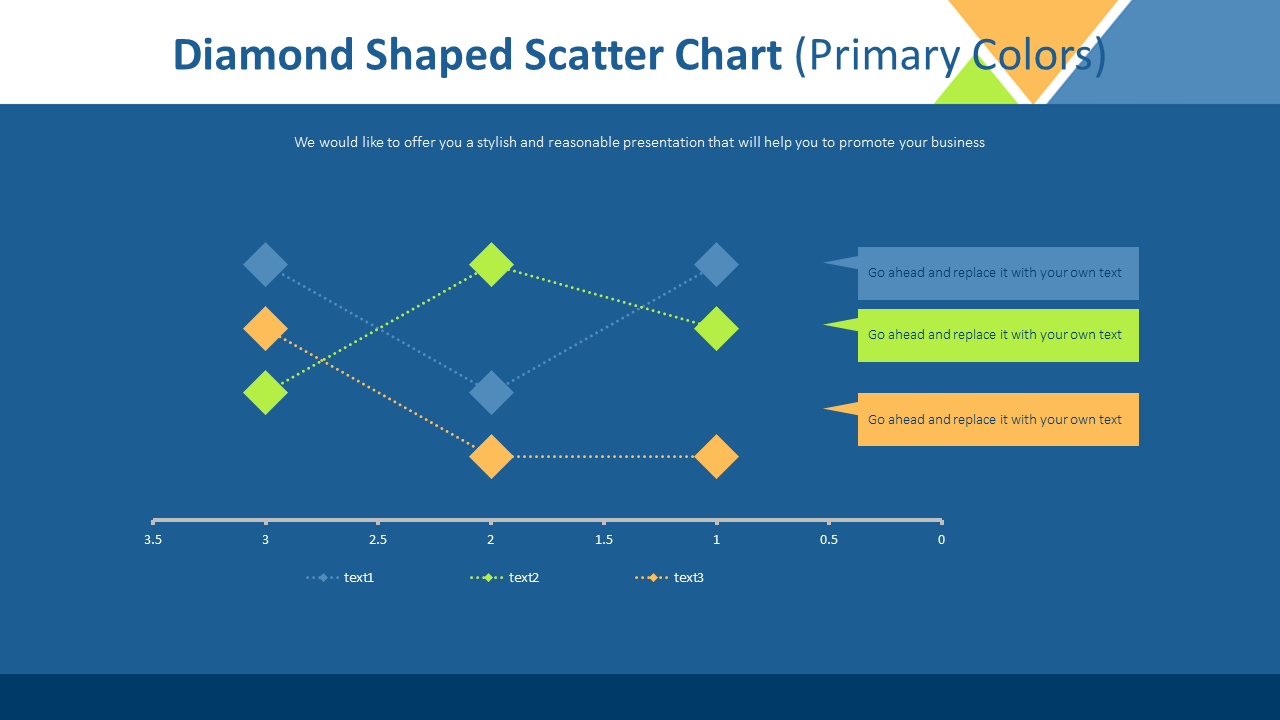 Diamond Shaped Scatter Chart (Primary Colors)