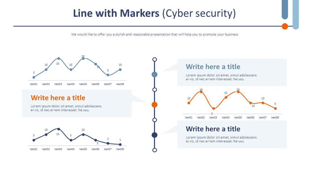 Line with Markers (Cyber security)|Chart