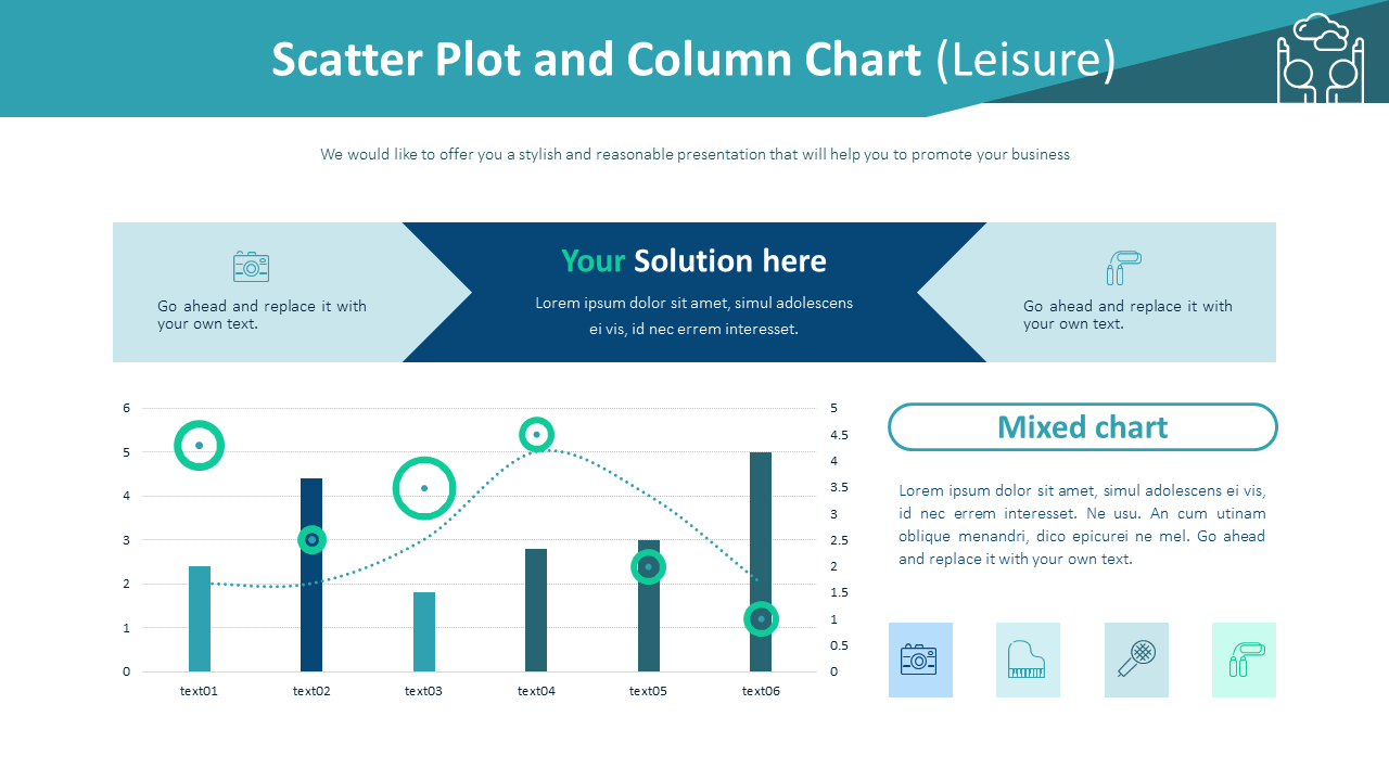 Scatter Plot and Column Chart (Leisure)