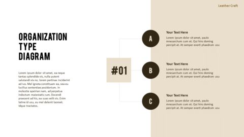 What Is The Best Leather Crafting Outline PPT Presentation