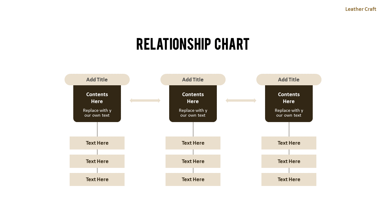 What Is The Best Leather Crafting Outline PPT Presentation