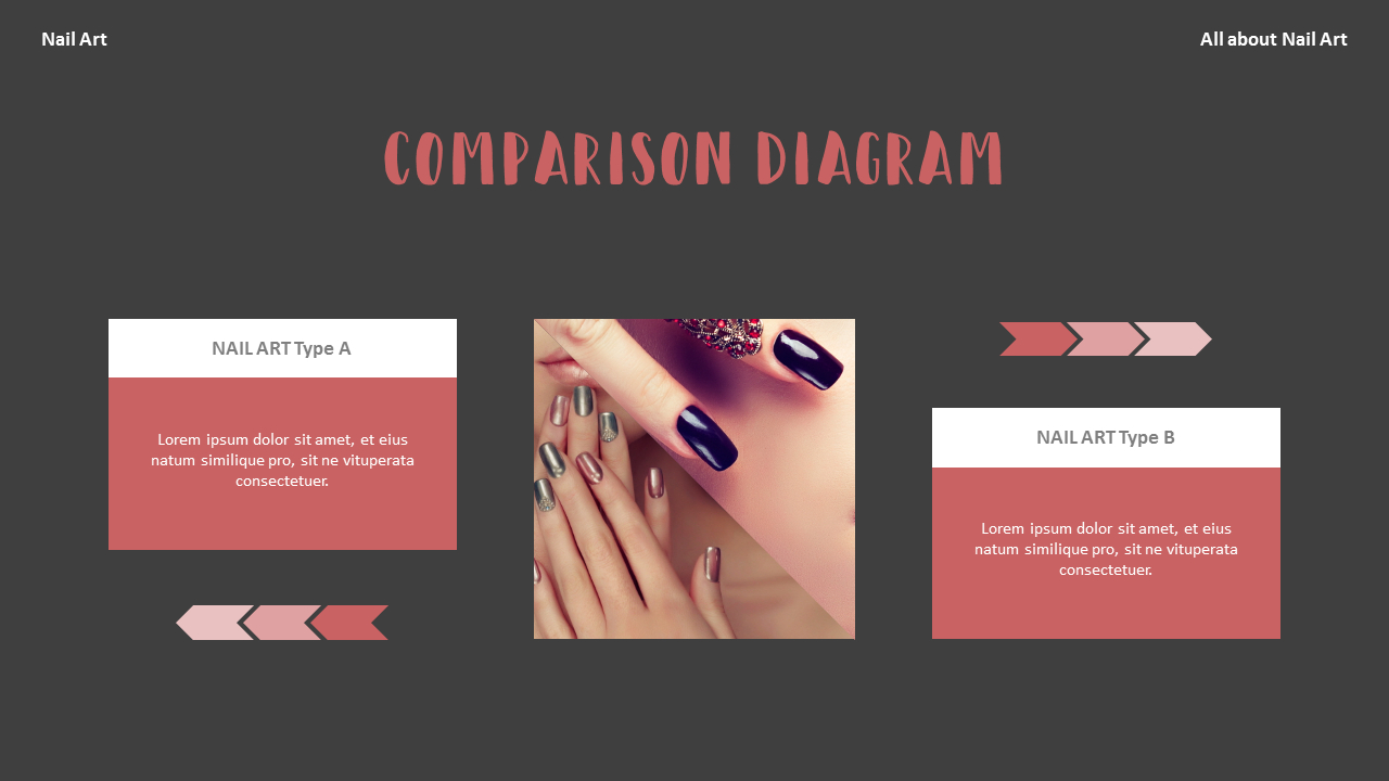 All About Nail Art Action plan PPT