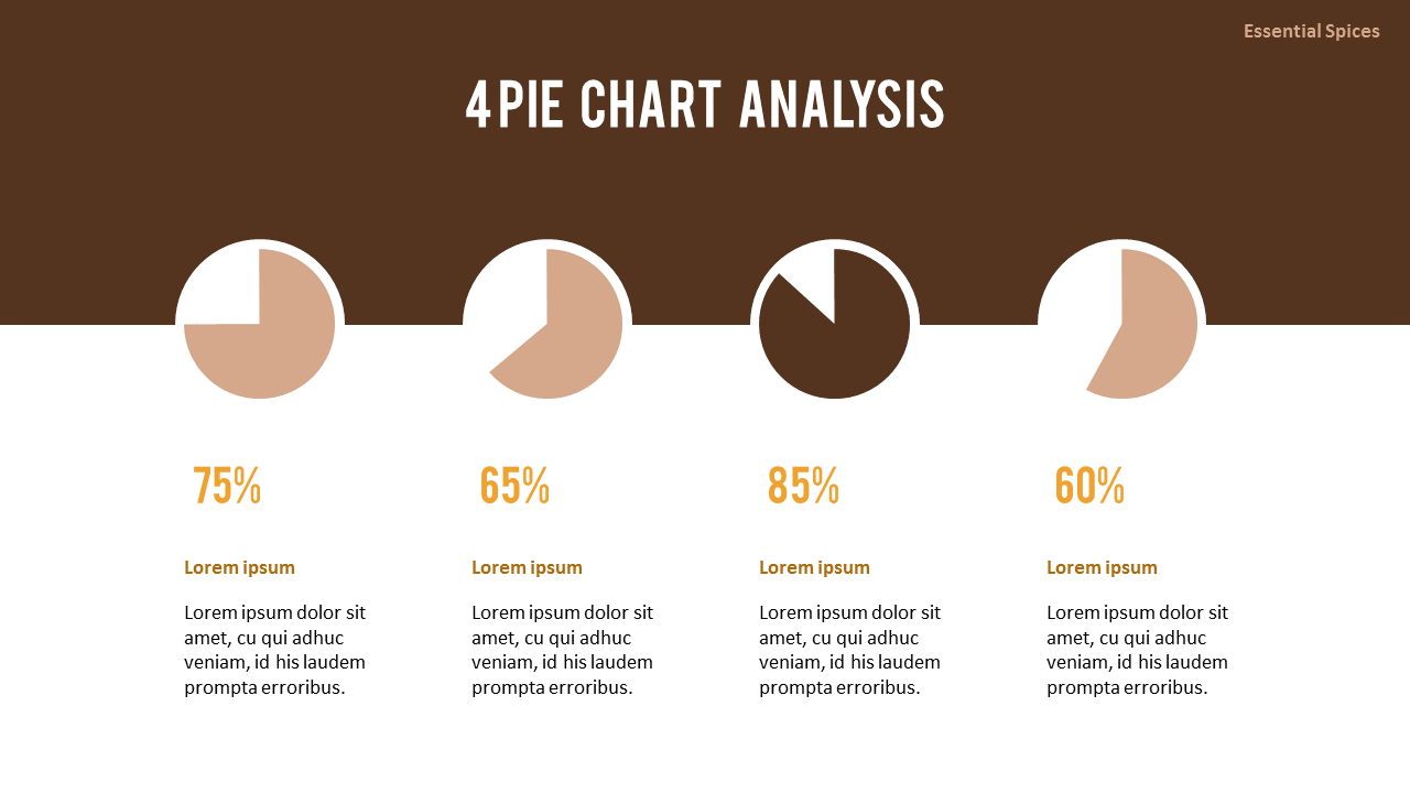 What’s the Difference Between an Herb and a Spice? PowerPoint ...