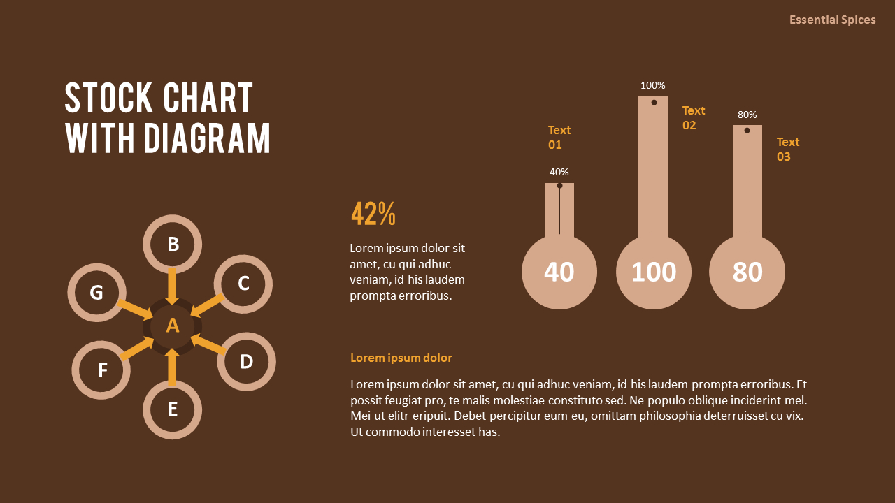 What’s the Difference Between an Herb and a Spice? PowerPoint ...