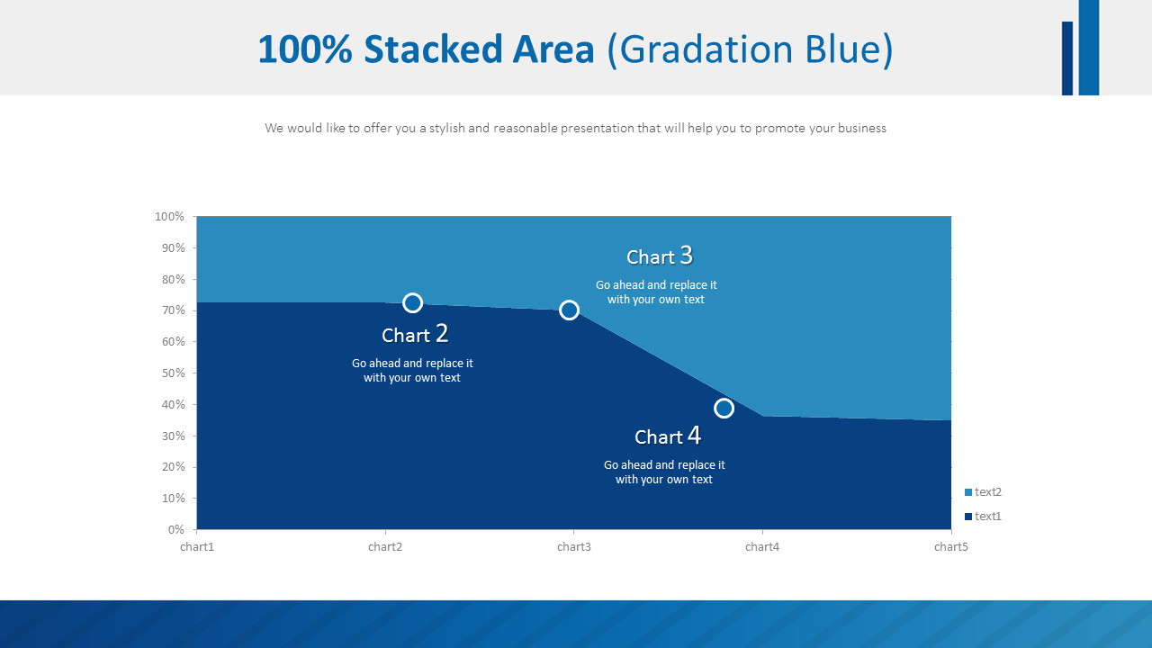 100% Stacked Area (Gradation Blue)|Chart