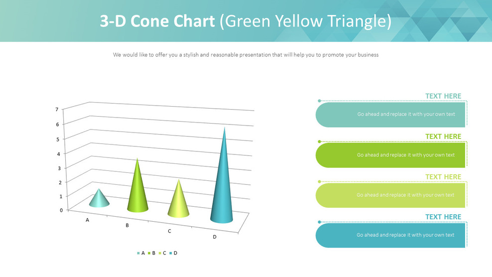 3-D Cone Chart (Green Yellow Triangle)|Column