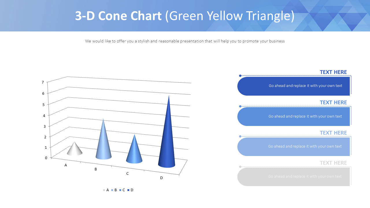 3-D Cone Chart (Green Yellow Triangle)|Column