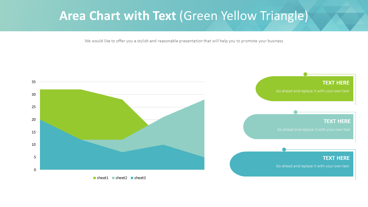 Area Chart with Text (Green Yellow Triangle)