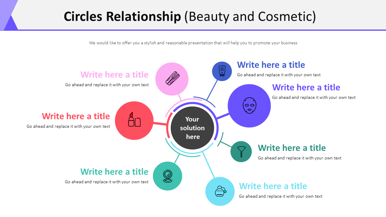 Circles Relationship Diagram (Beauty and Cosmetic)