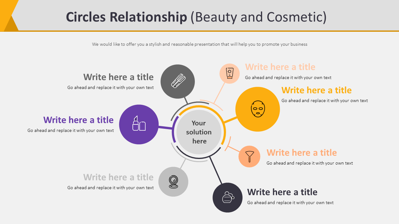 Circles Relationship Diagram (Beauty and Cosmetic)