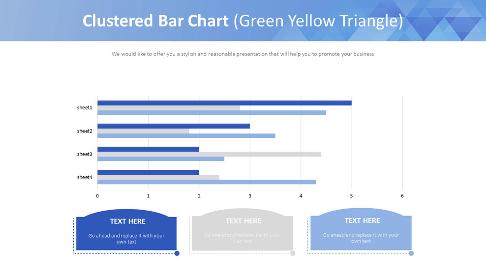 Clustered Bar Chart (Green Yellow Triangle)