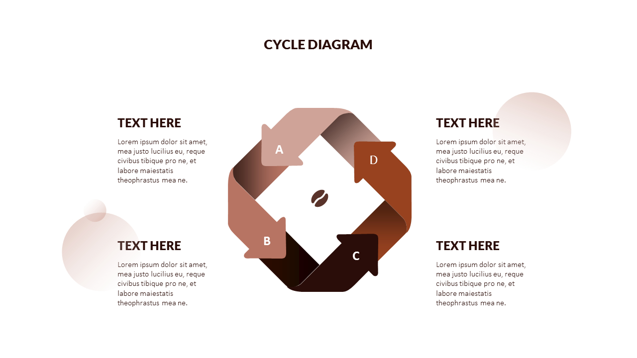 Coffee Slide Presentation