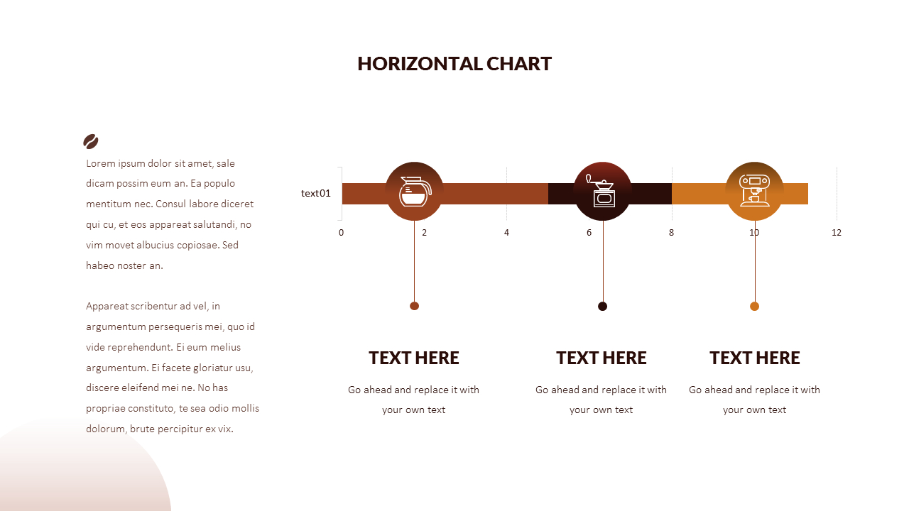 Coffee Slide Presentation