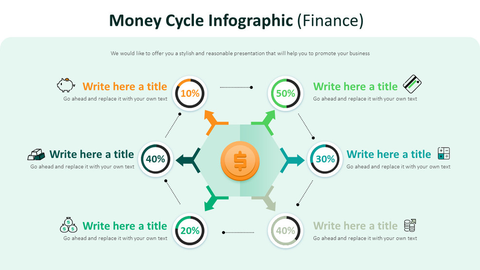 Geldzyklus-Infografik-Diagramm (Finanzen)