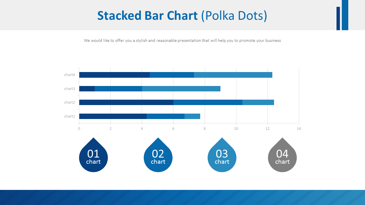 Stacked Bar Chart (Polka Dots)