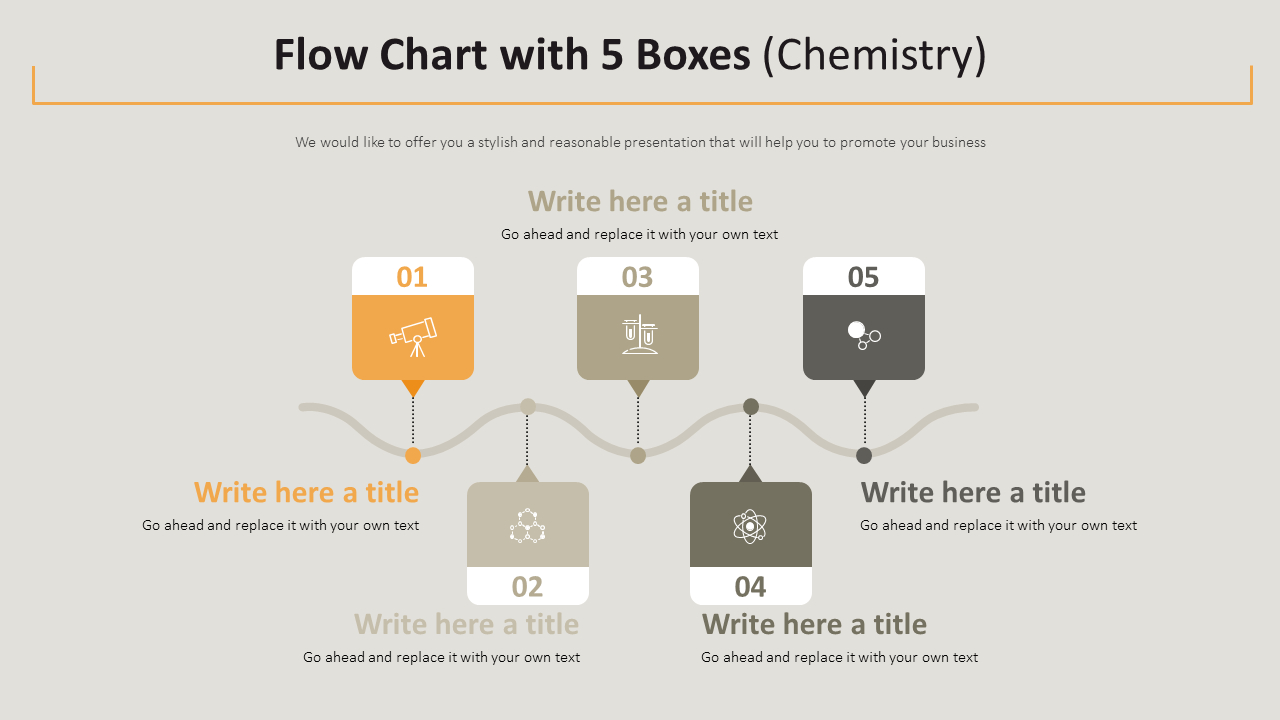 Flow Chart with 5 Boxes Diagram (Chemistry)