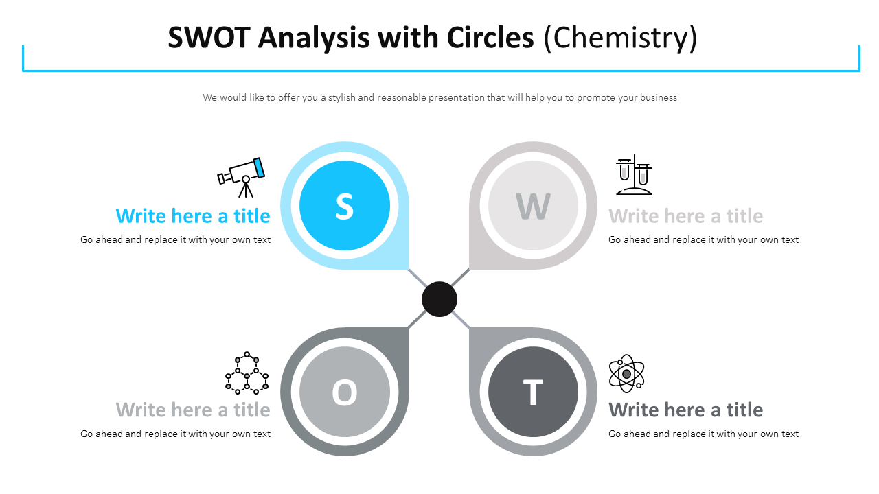 SWOT Analysis with Circles Diagram (Chemistry)