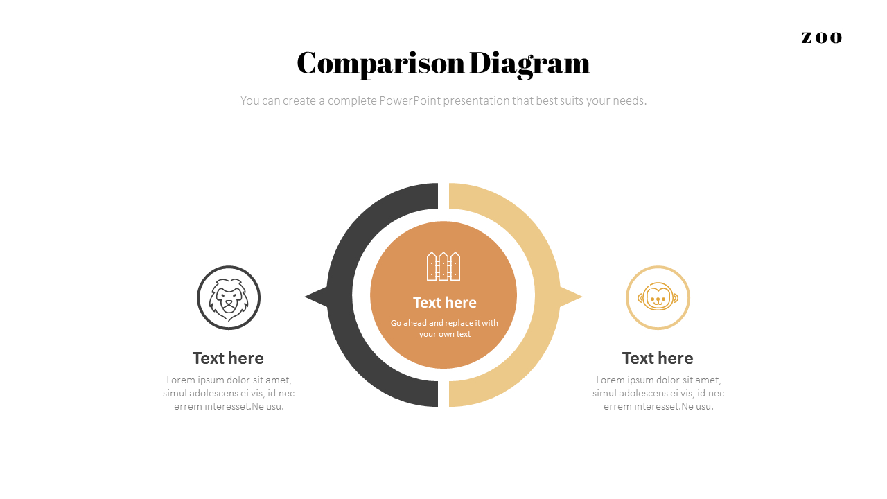 Zoo PowerPoint Templates for Presentation