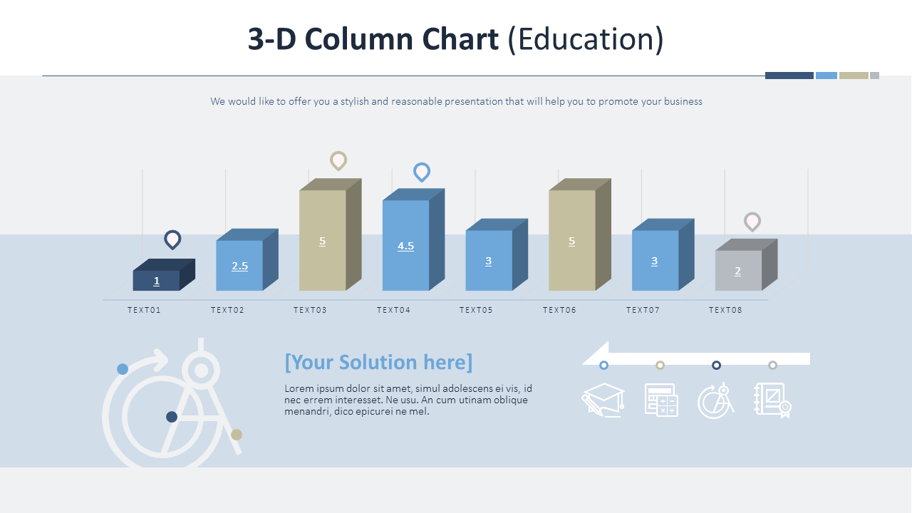 3-D Column Chart (Education)