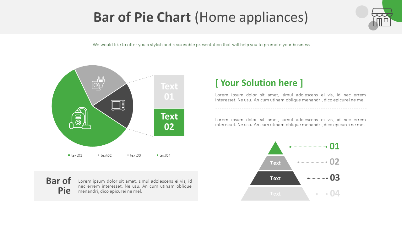 Bar of Pie Chart (Home appliances)