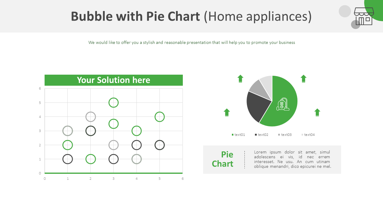 Bubble with Pie Chart (Home appliances)