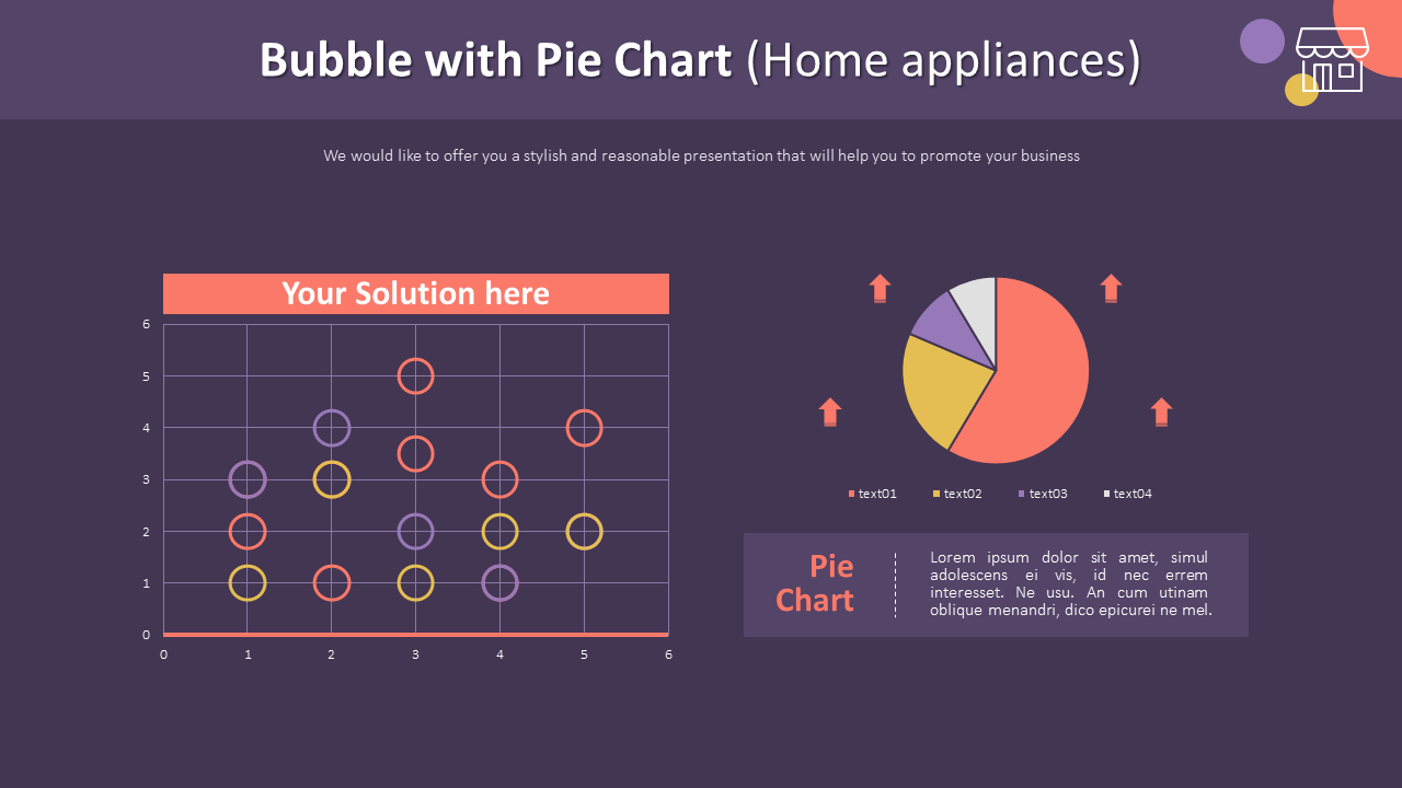 Bubble with Pie Chart (Home appliances)