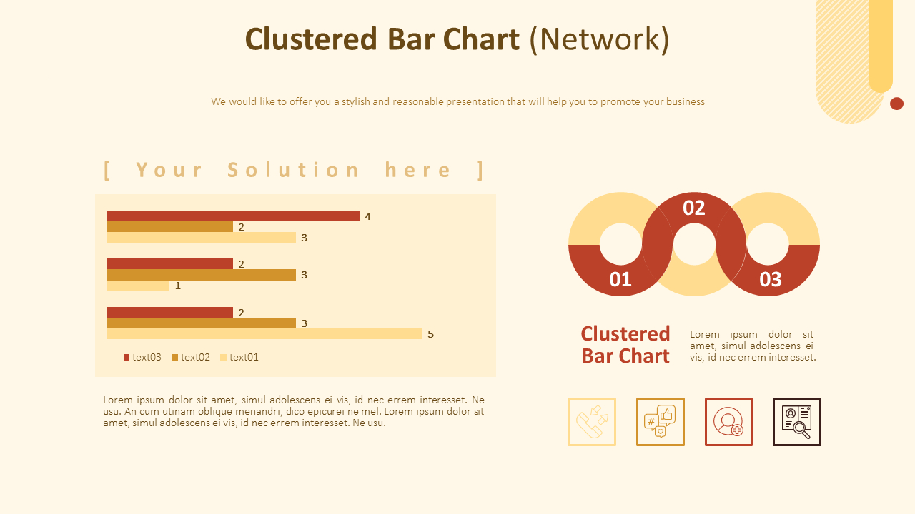 Clustered Bar Chart (Network)