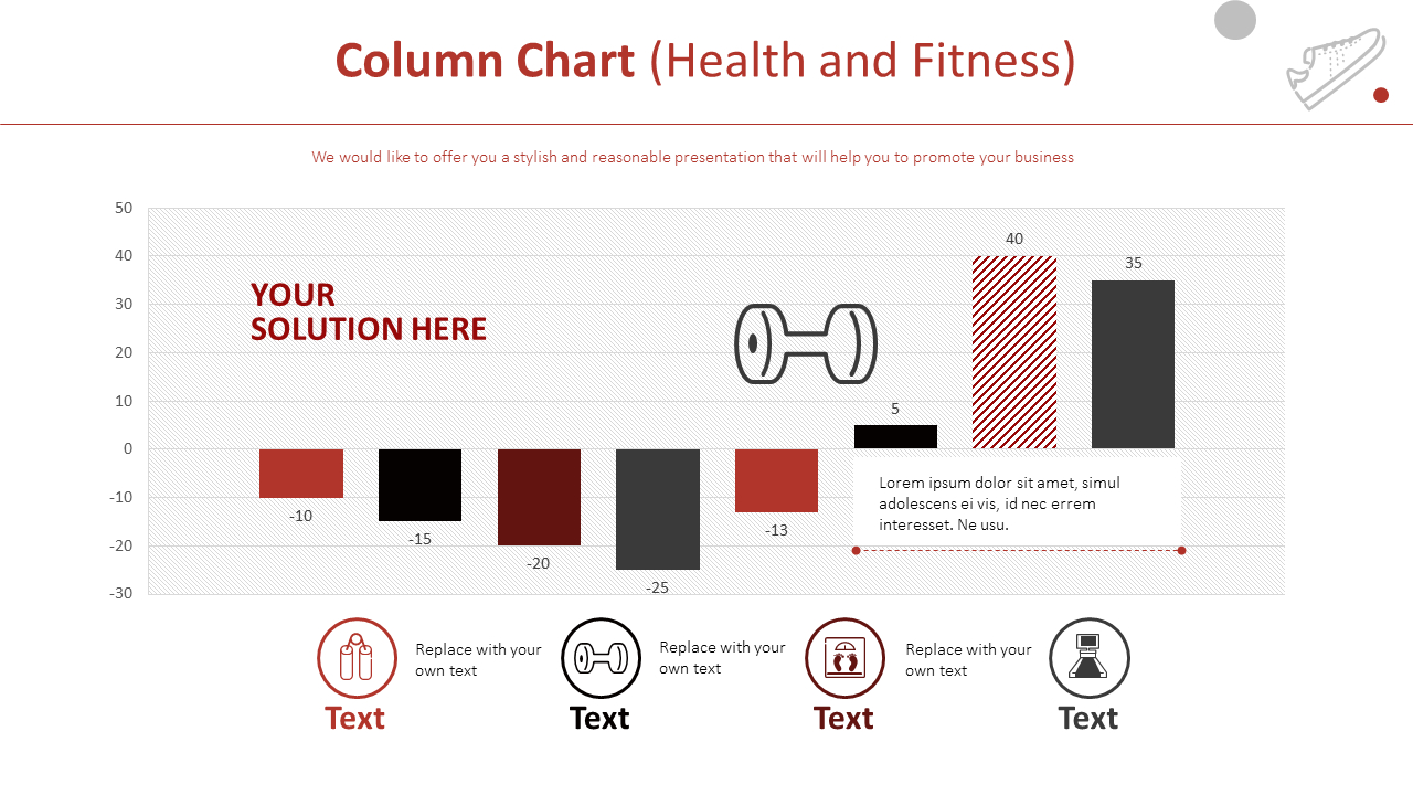 Column Chart (Health and Fitness)