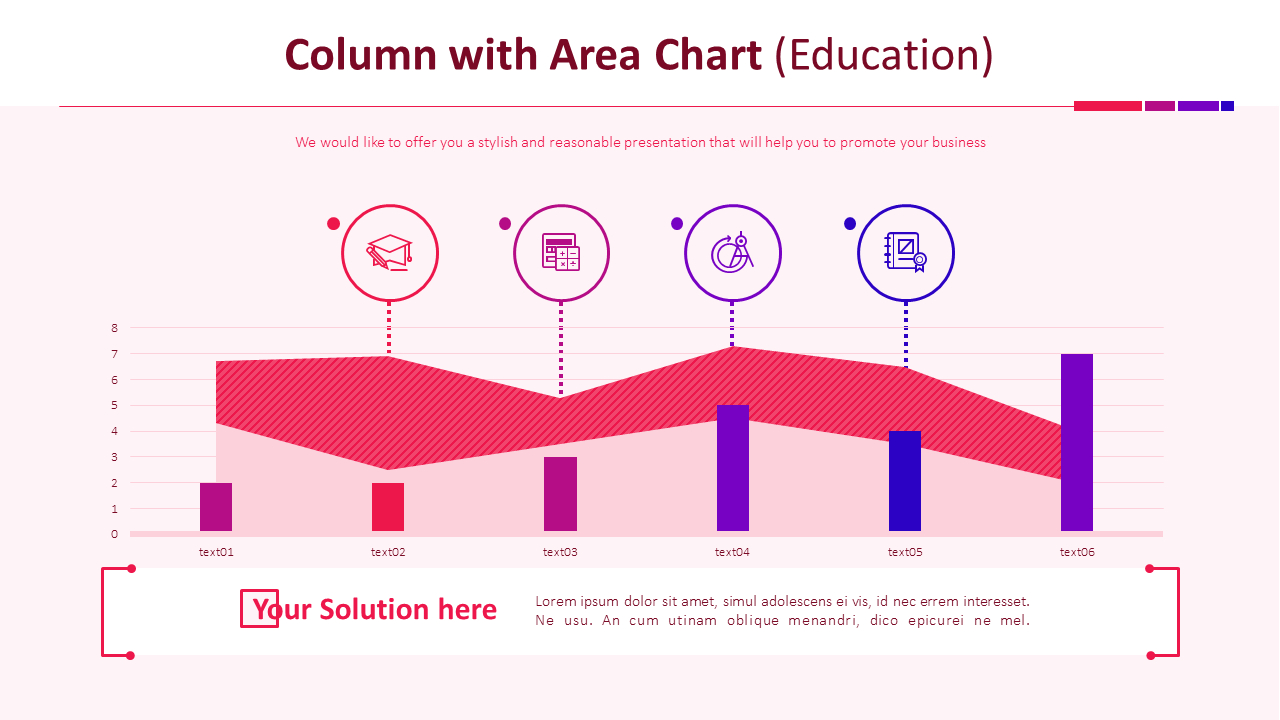 Column with Area Chart (Education)