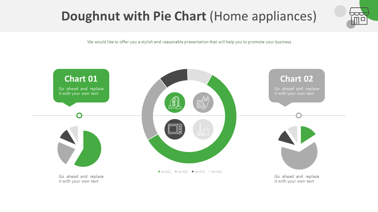 Doughnut with Pie Chart (Home appliances)