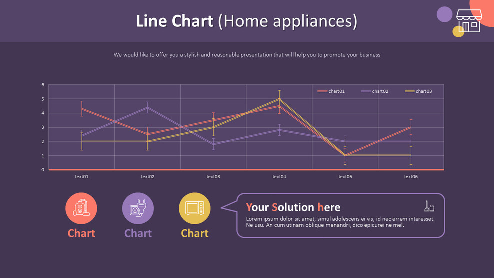 Line Chart (Home appliances)