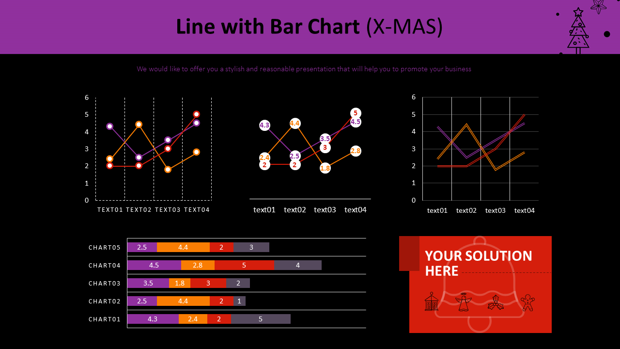 Line with Bar Chart (X-MAS)