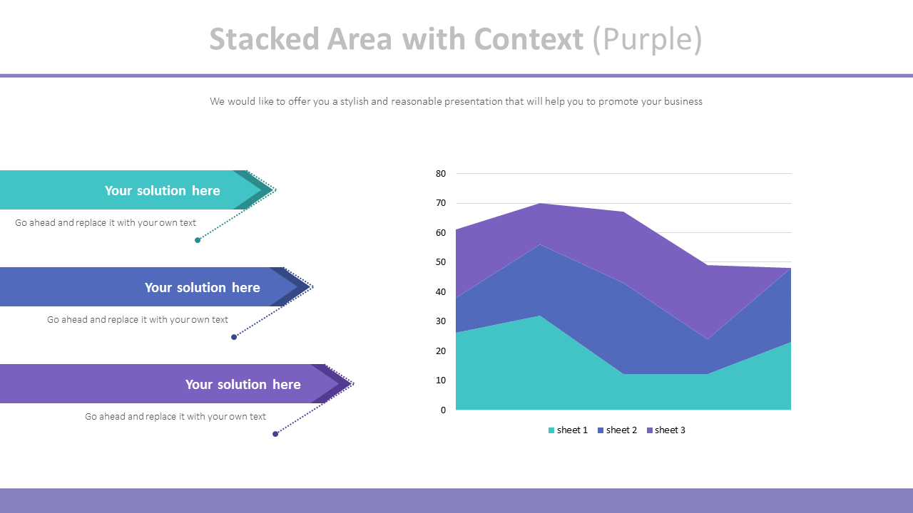 Stacked Area with Context (Purple)|Chart