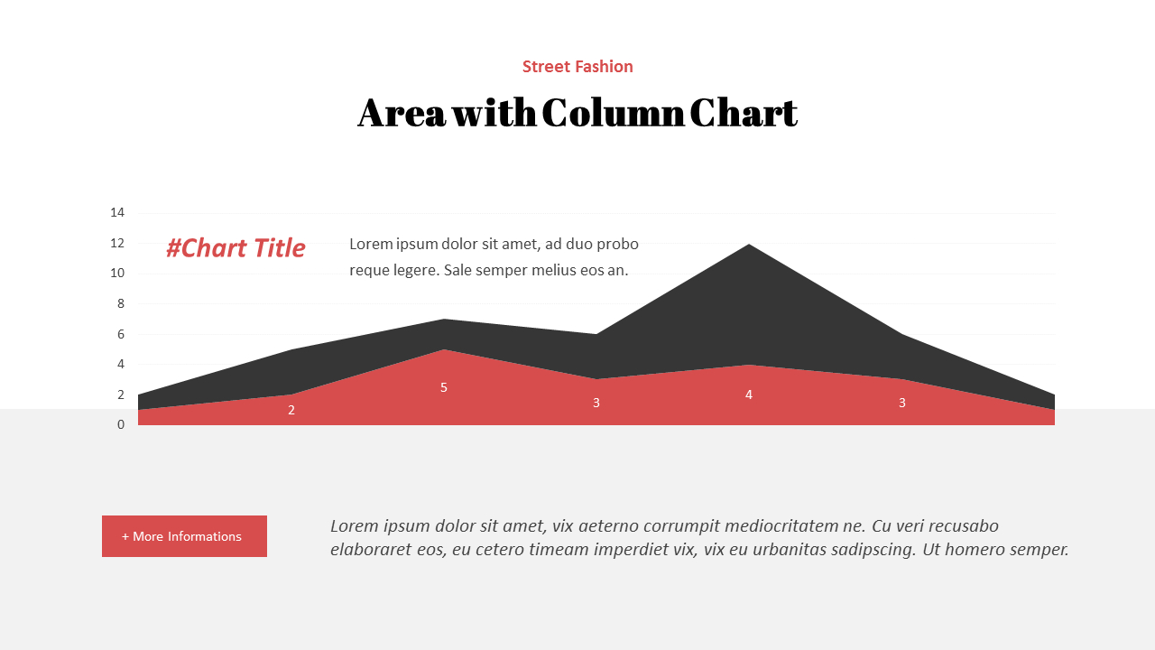 The Latest Street Style Fashion Simple PowerPoint Template Design