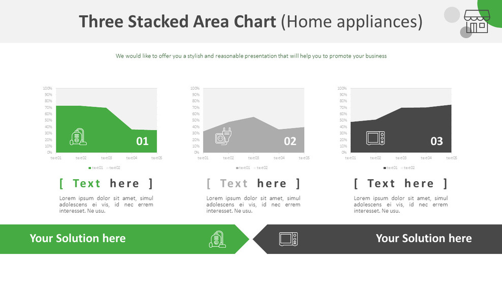Three Stacked Area Chart (Home appliances)