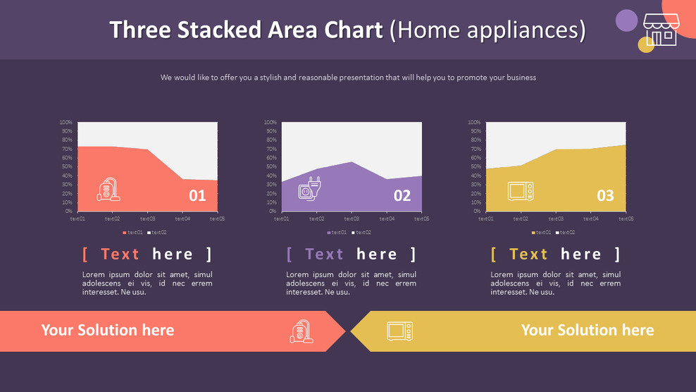 Three Stacked Area Chart (Home appliances)