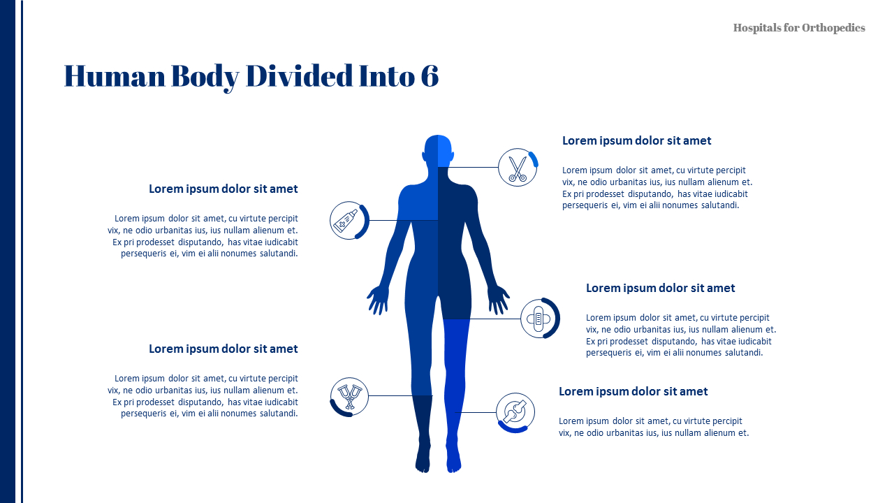 Orthopedics PowerPoint Presentations Samples