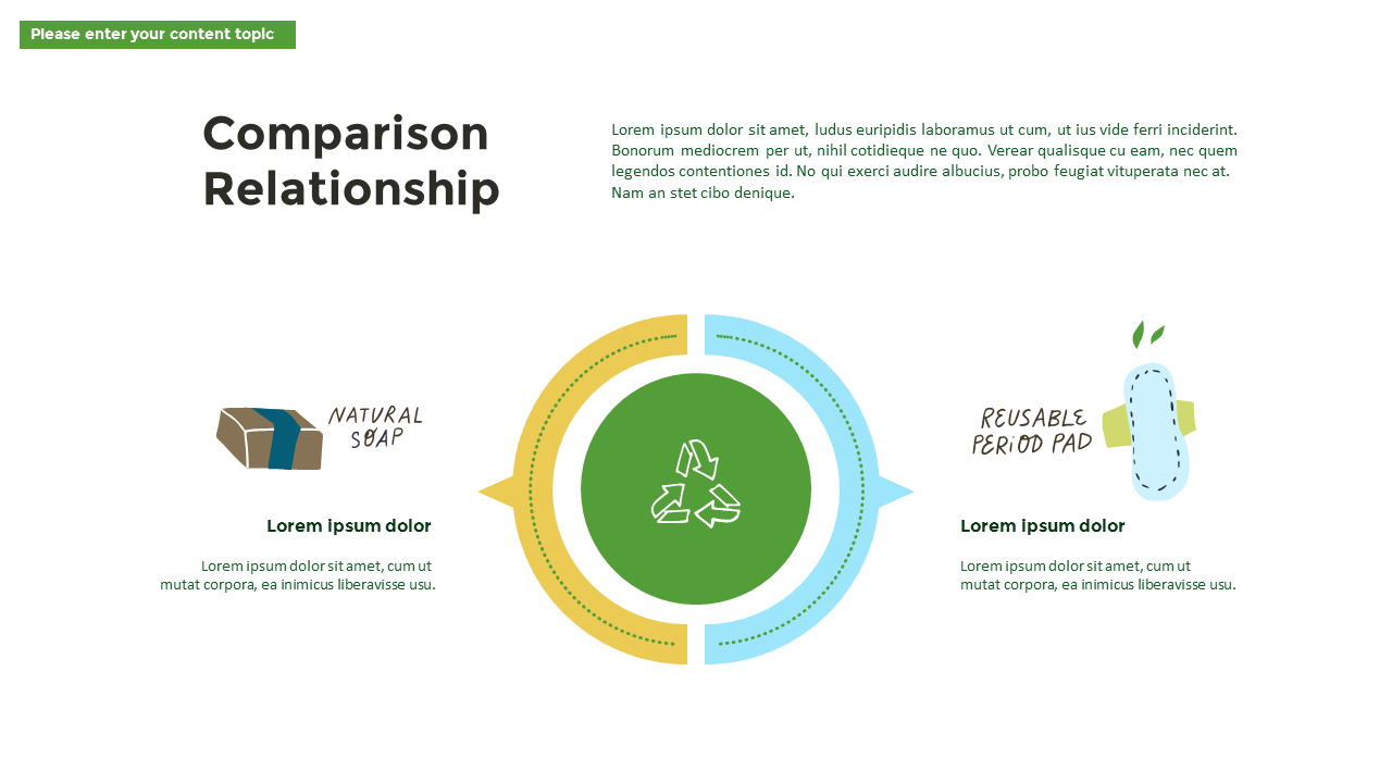 Zero Waste Business Presentations